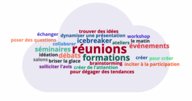 5 best moments to create a collaborative word cloud - Beekast