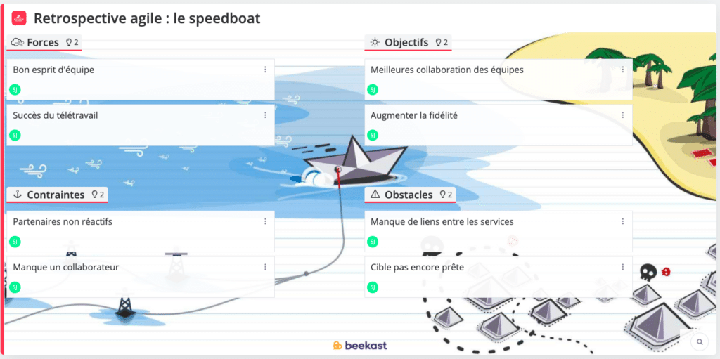 10 exemples de rétrospectives agiles à animer avec Beekast - Beekast