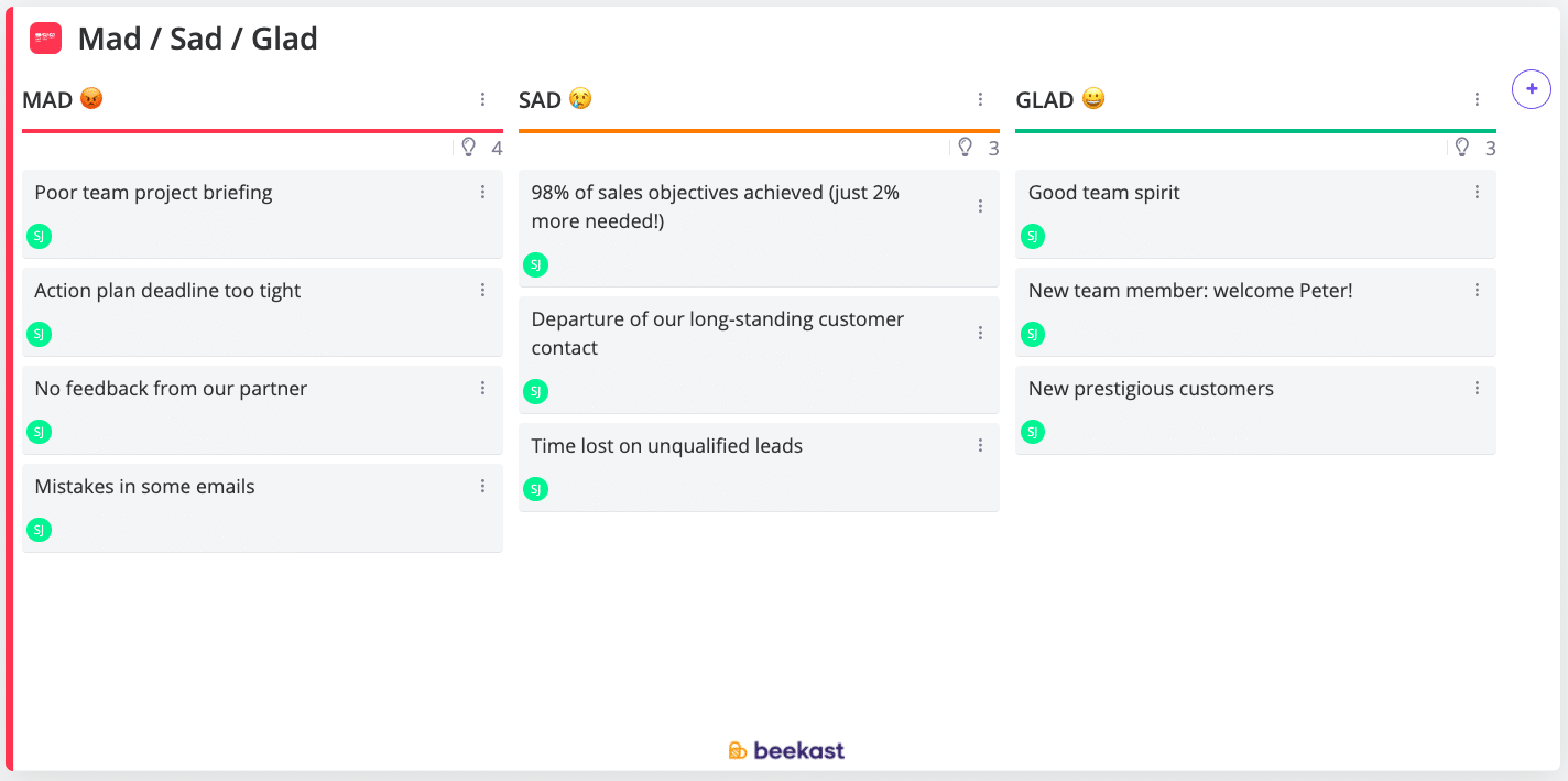 10 examples of agile retrospectives you can host with Beekast - Beekast