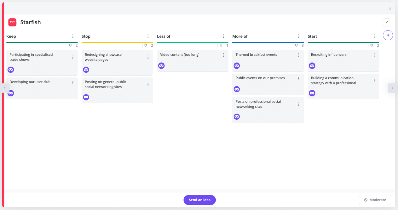 10 Agile Retrospective Examples You Can Host with Beekast