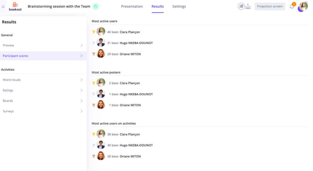 How to measure the impact of your training program - Beekast