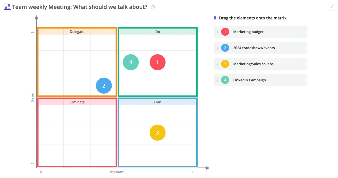 How To Set an Effective Meeting Agenda - Beekast