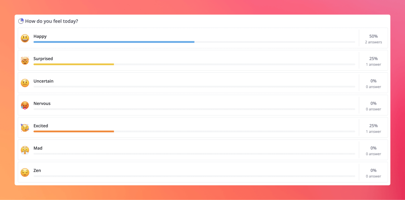 Top 20 Ice Breaker Games for Meetings to Engage Your Team